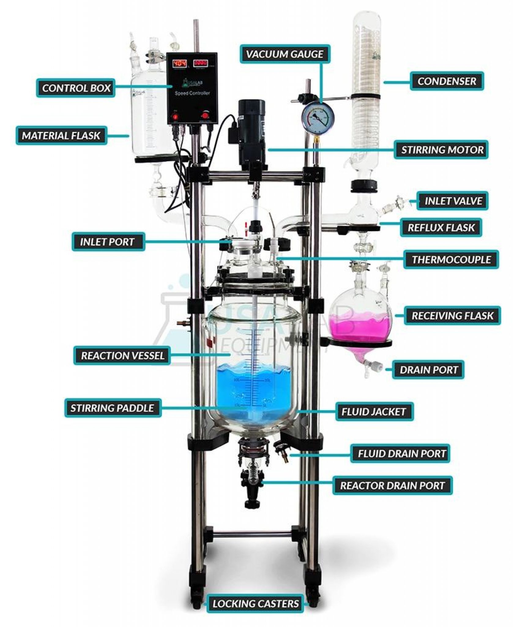 USA Lab 20L Single Jacketed Glass Reactor – Scientific Solutions